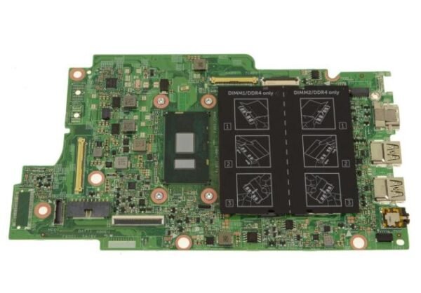 What is the significance of the Northbridge and Southbridge on a ...